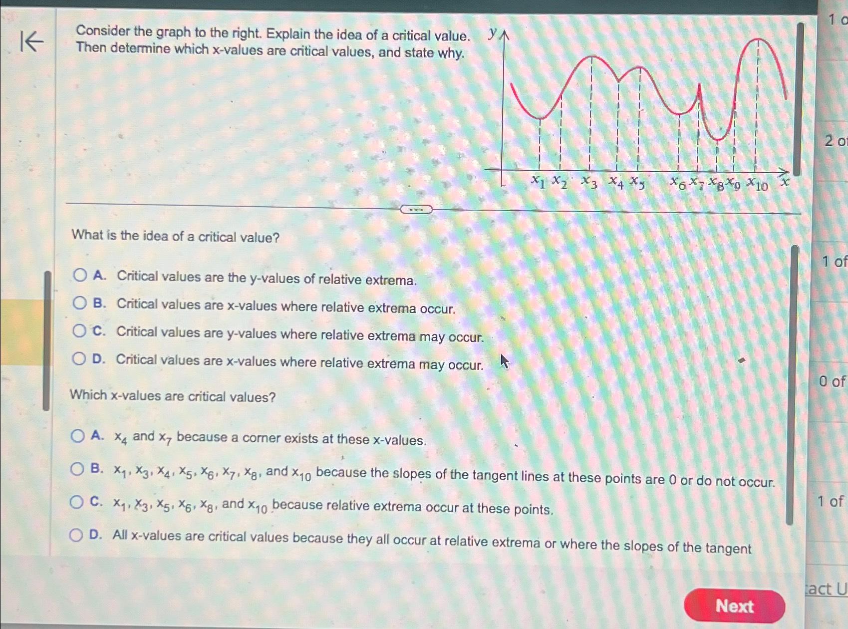 Solved Consider the graph to the right. Explain the idea of | Chegg.com