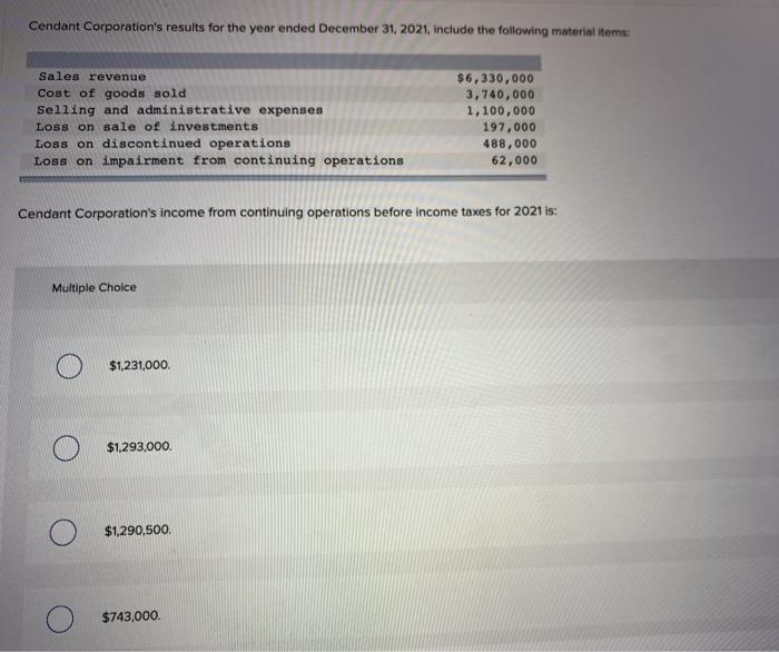 Solved Cendant Corporation's results for the year ended | Chegg.com