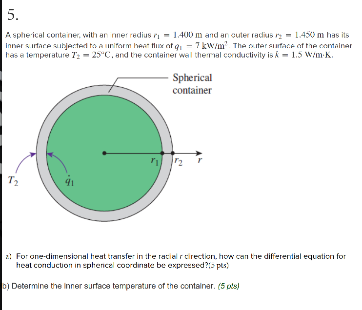 Solved A spherical container, with an ﻿inner radius | Chegg.com