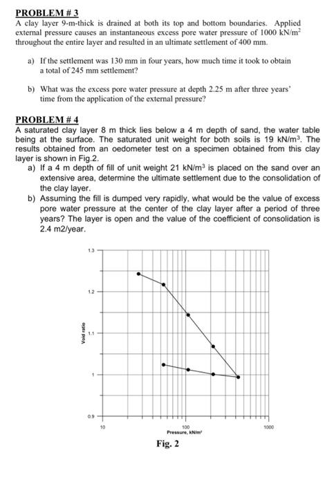 Solved PROBLEM #3 A clay layer 9-m-thick is drained at both | Chegg.com
