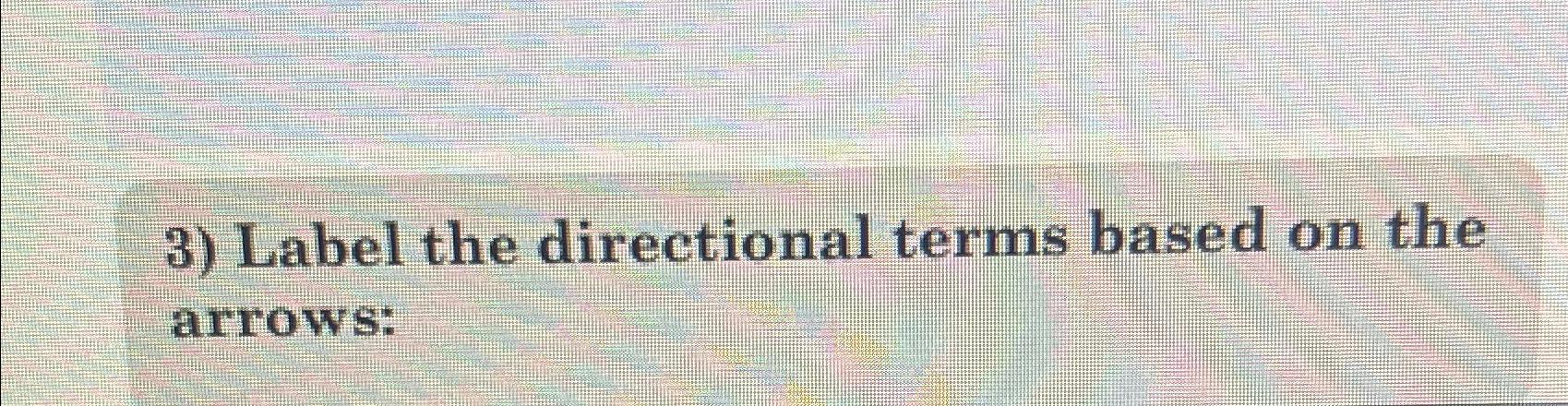 Solved Label the directional terms based on the arrows: | Chegg.com