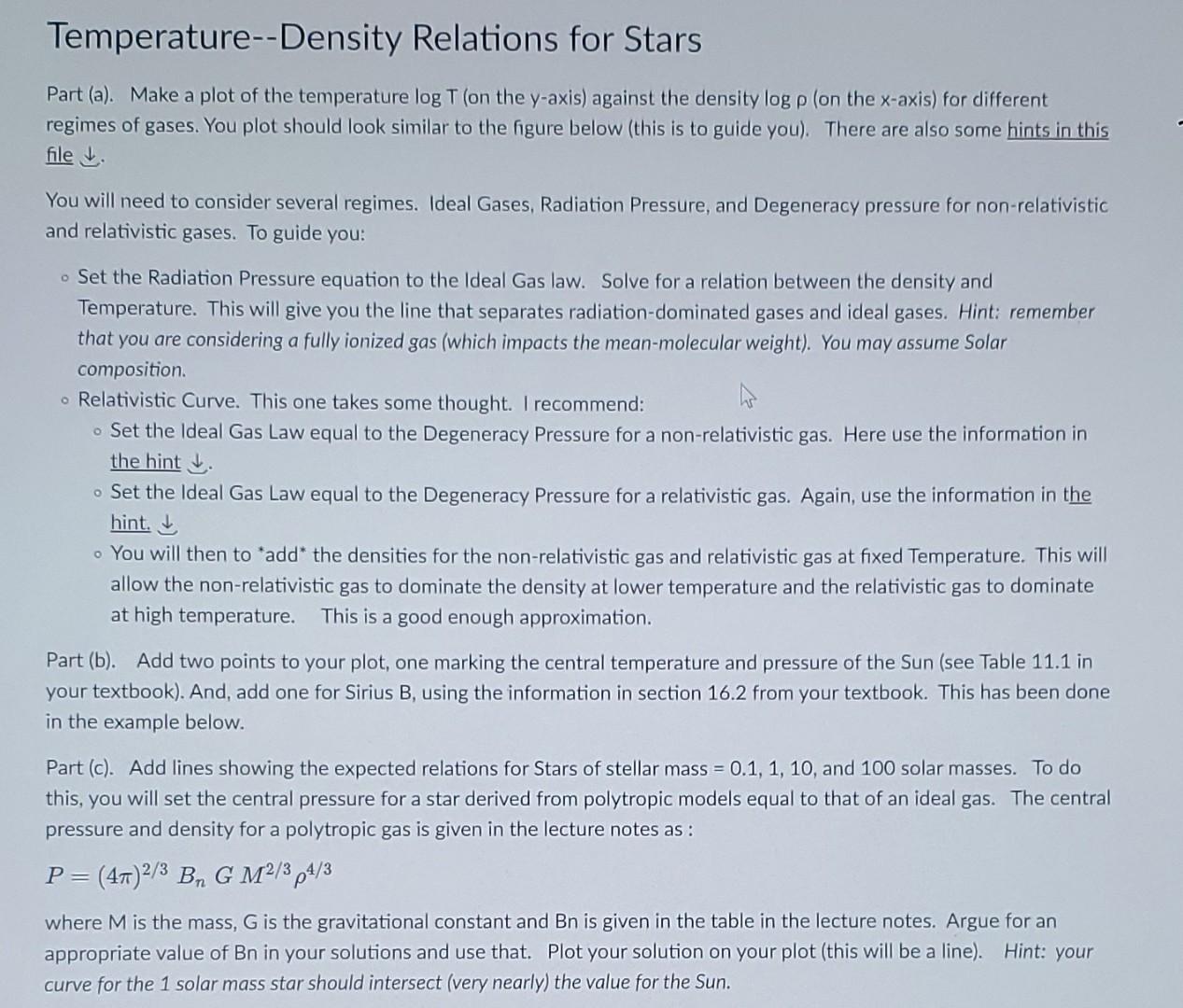 Solved Part (a). Make a plot of the temperature logT (on the | Chegg.com