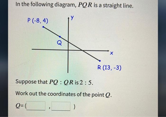 Solved In the following diagram, PQR is a straight line. у P | Chegg.com