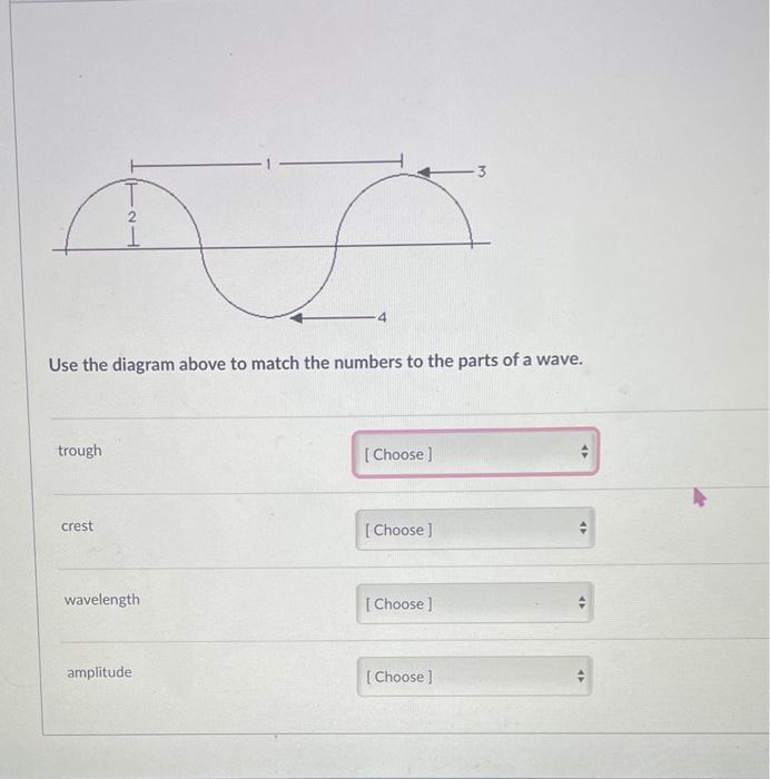 Solved Use the diagram above to match the numbers to the | Chegg.com