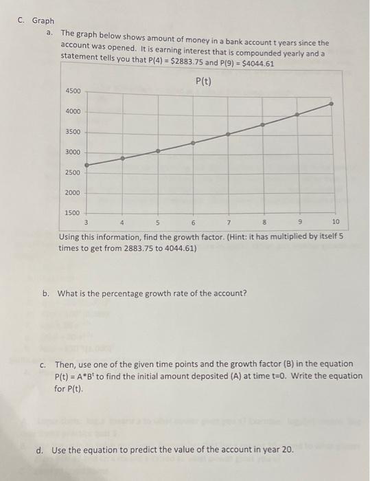 Solved C. Graph a. The graph below shows amount of money in | Chegg.com