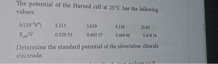 Solved The potential of the Harned cell at 25°C has the | Chegg.com