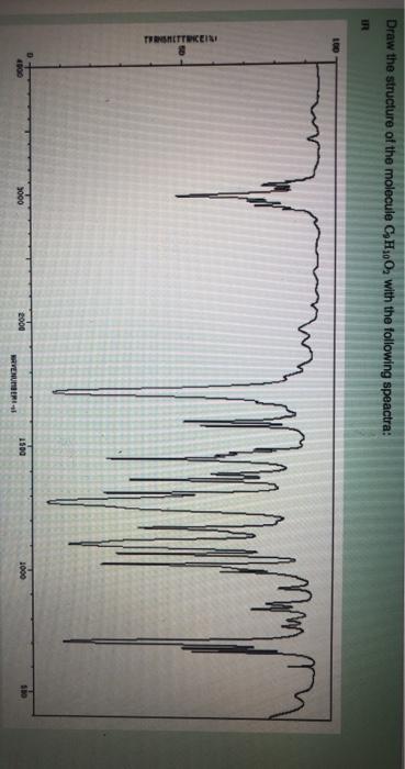 Solved whats the structure of the molecule C9H10O2 with the | Chegg.com