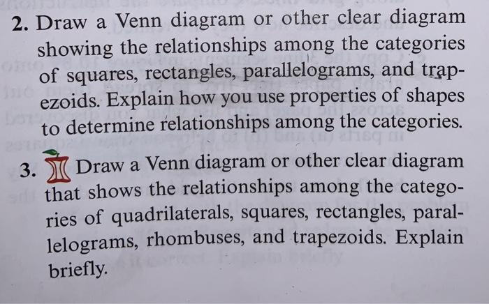 Solved 2. Draw a Venn diagram or other clear diagram showing | Chegg.com