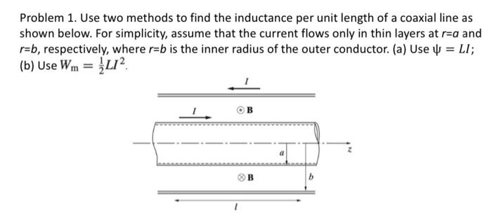 Solved Problem 1. Use two methods to find the inductance per | Chegg.com