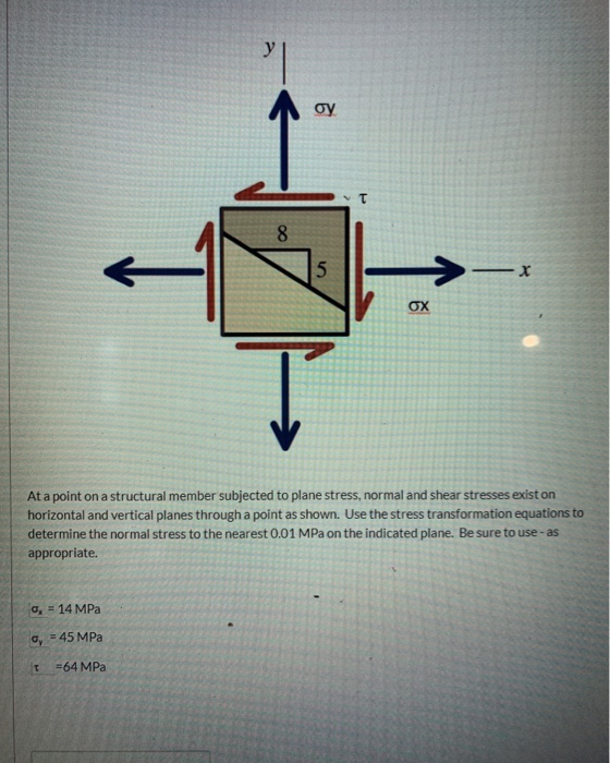 Solved oy T 8 5 -X OX At a point on a structural member | Chegg.com