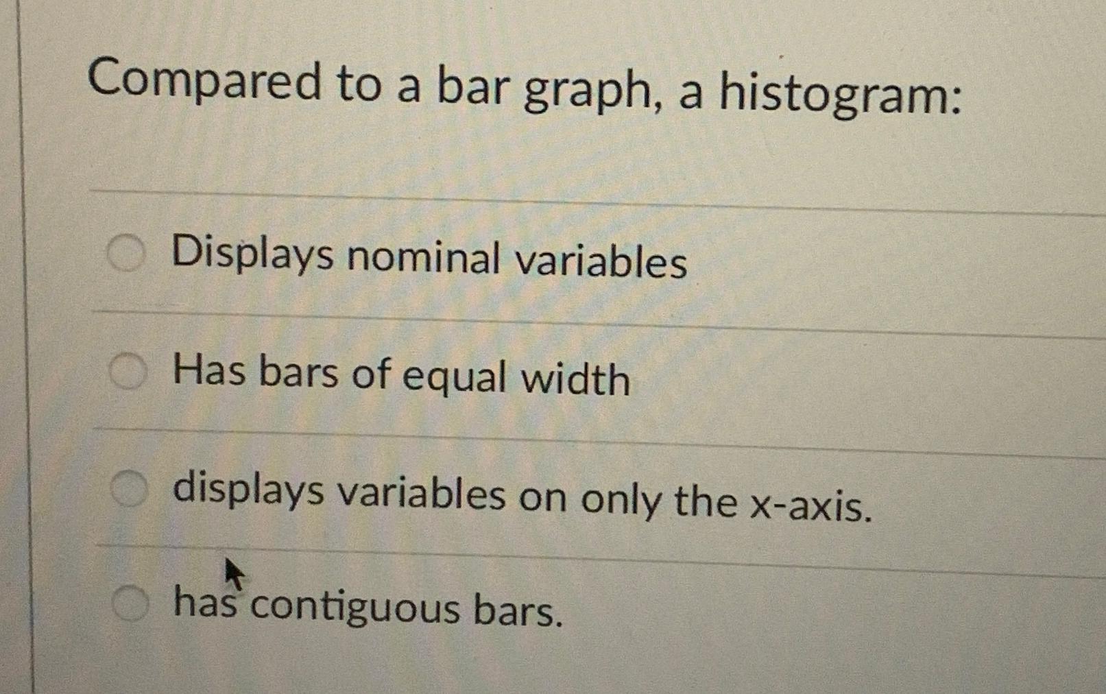 Solved Compared to a bar graph, a histogram:Displays nominal | Chegg.com