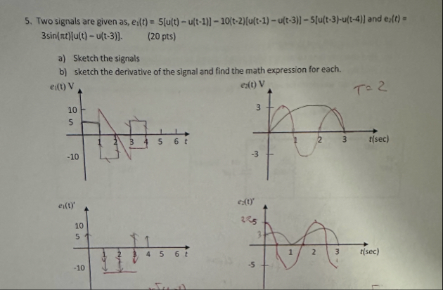 Two signals are given | Chegg.com