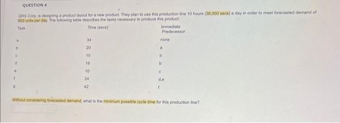 Solved GRS Corp is deshging a product layout for a new | Chegg.com