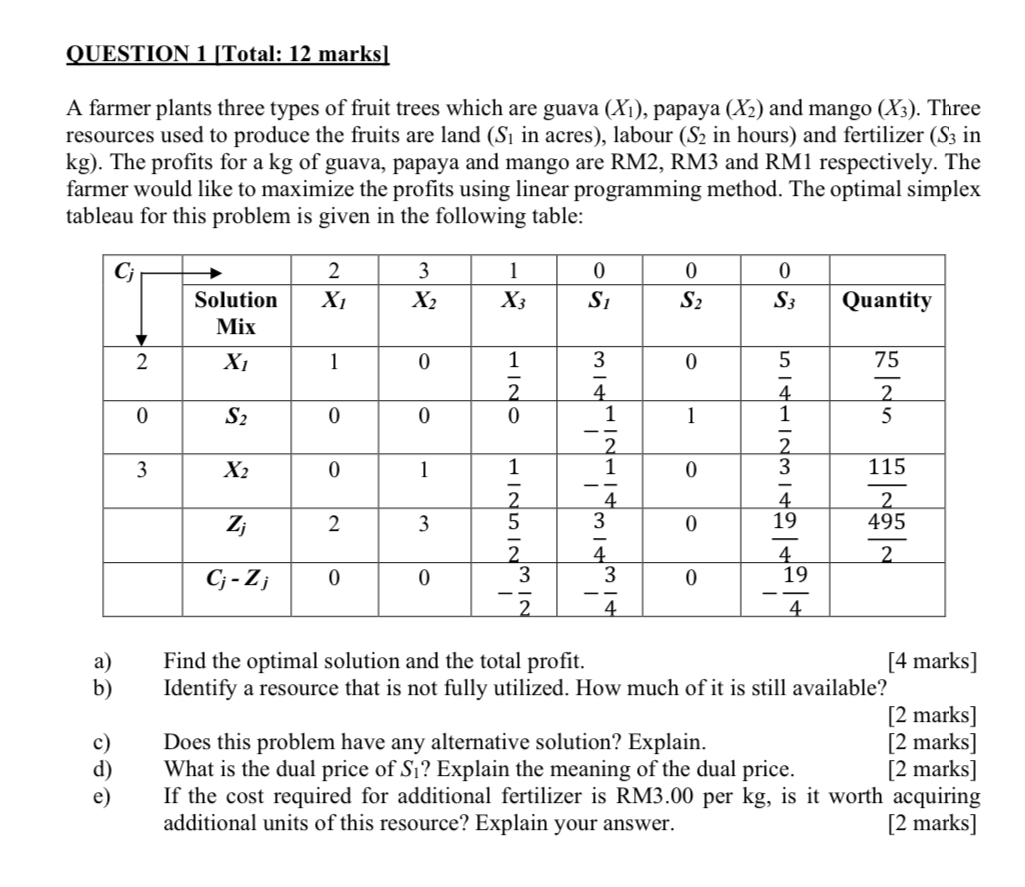 Solved QUESTION 1 [Total: 12 ﻿marks]A farmer plants three | Chegg.com