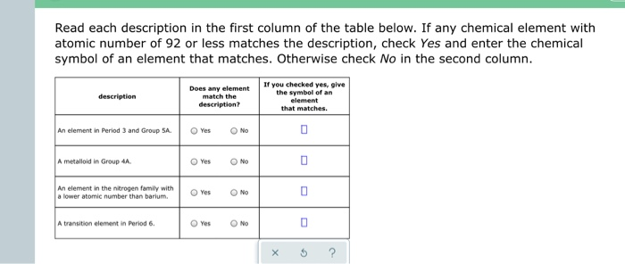 Solved Read each description in the first column of the | Chegg.com