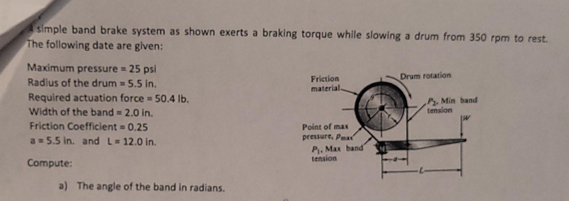 Solved simple band brake system as shown exerts a braking | Chegg.com