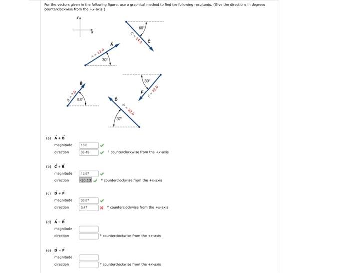 Solved For the vectors given in the following figure, use a | Chegg.com