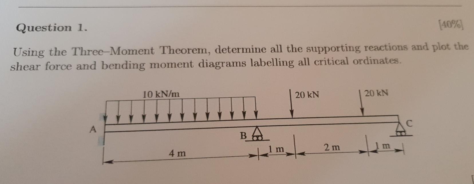 Solved Question 1. (40% Using the Three-Moment Theorem, | Chegg.com