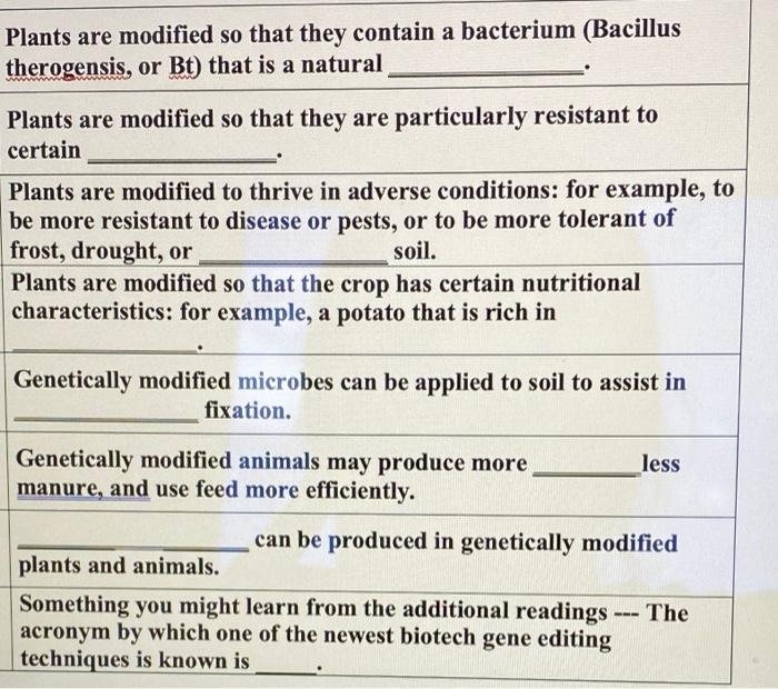 Solved Plants are modified so that they contain a bacterium | Chegg.com