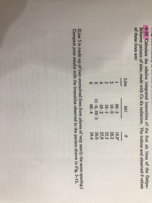 Solved 4-10 Calculate the relative integrated intensities of | Chegg.com