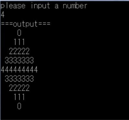Solved 2.Write a C program to display Numerical Diamond | Chegg.com