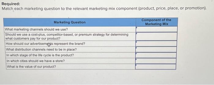 Solved Required: Match each marketing question to the | Chegg.com