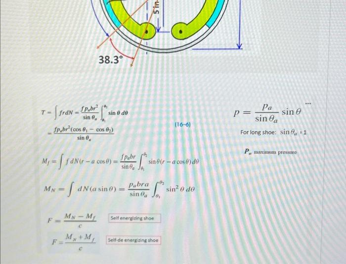 Solved We have an internal expanding shoe brake given in the | Chegg.com