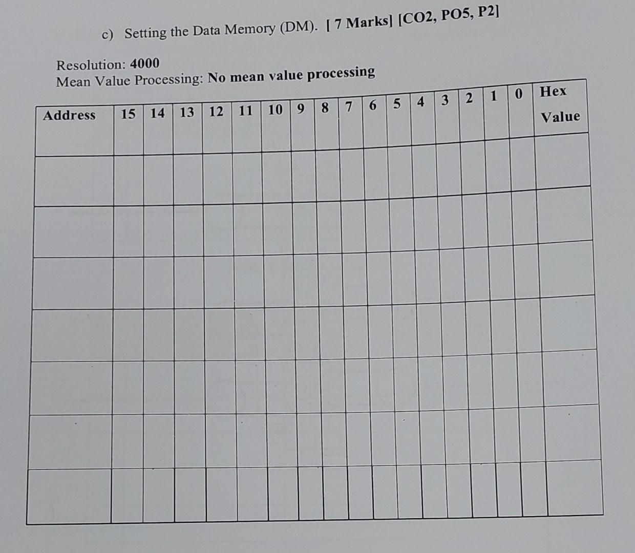 c) Setting the Data Memory (DM). [ 7 Marks] [CO2, | Chegg.com