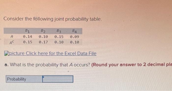 Solved Consider the following joint probability table. А B1 | Chegg.com