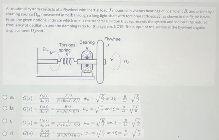 Solved A rotational system consists of a Flywheel with | Chegg.com