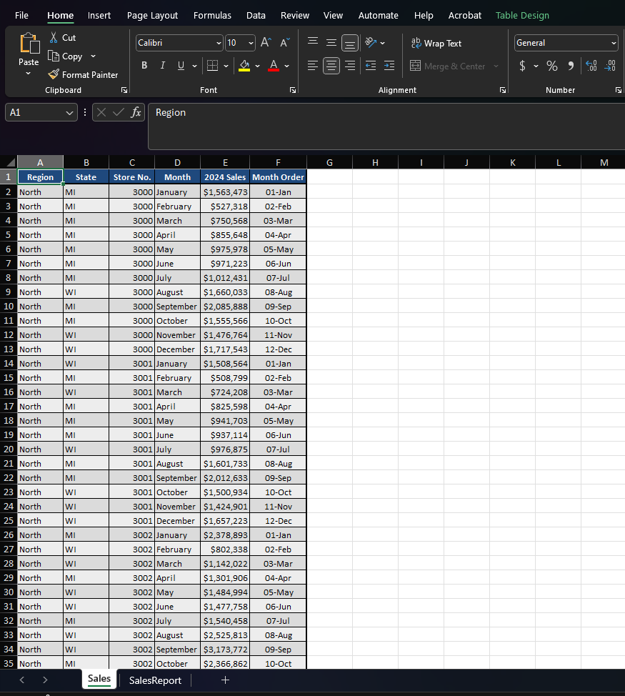 Solved 1 ﻿Start Excel. Open the downloaded file named | Chegg.com