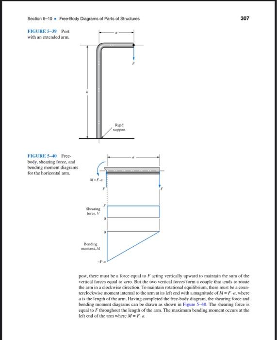 Solved Section 5-10 - Free-Body Diagrams of Parts of | Chegg.com