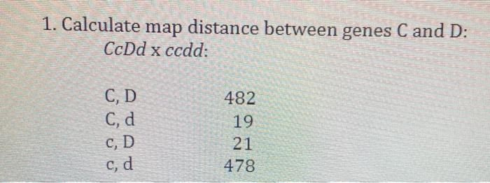 Solved 1. Calculate map distance between genes C and D: CcDd | Chegg.com