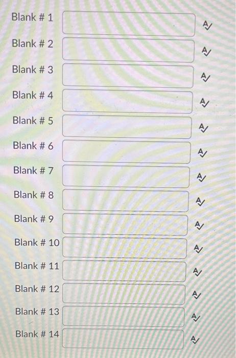 Solved Replace the following placeholders with Java code | Chegg.com