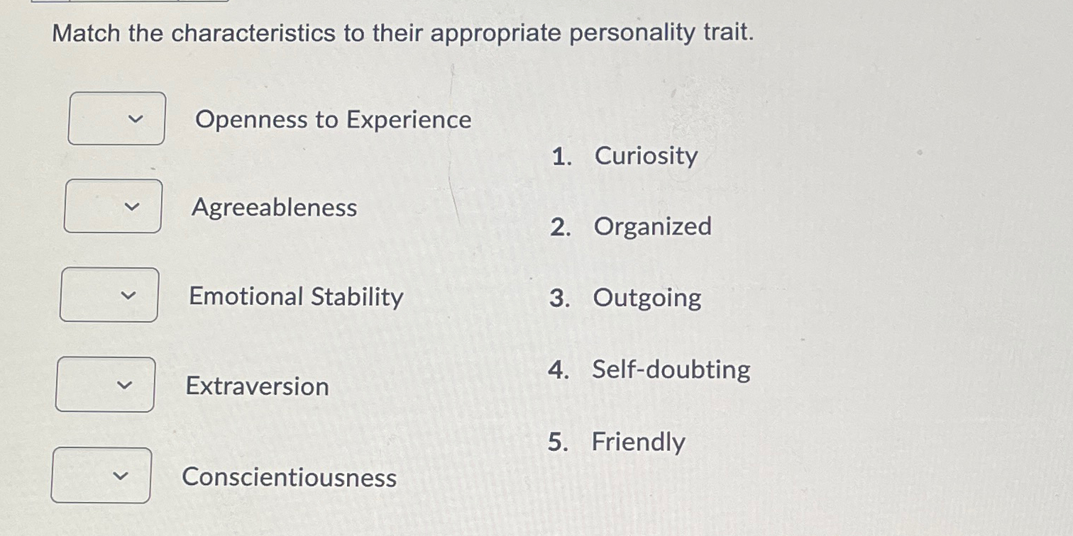 Solved Match the characteristics to their appropriate | Chegg.com