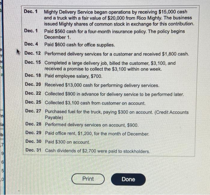Solved Mighty Delivery Service completed the following | Chegg.com