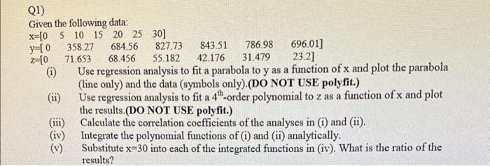 Solved Given the following data: (i) Use regression analysis | Chegg.com