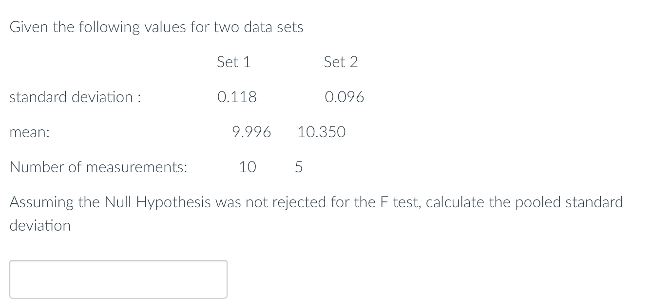 Solved Given the following values for two data setsAssuming | Chegg.com