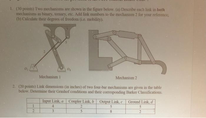Solved 1. (30 points) Two mechanisms are shown in the figure | Chegg.com