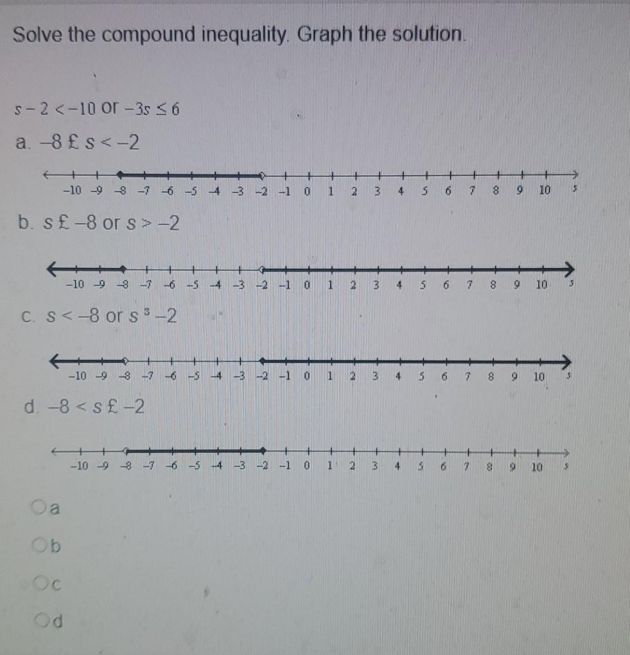 Solved Solve the compound inequality. Graph the solution. | Chegg.com