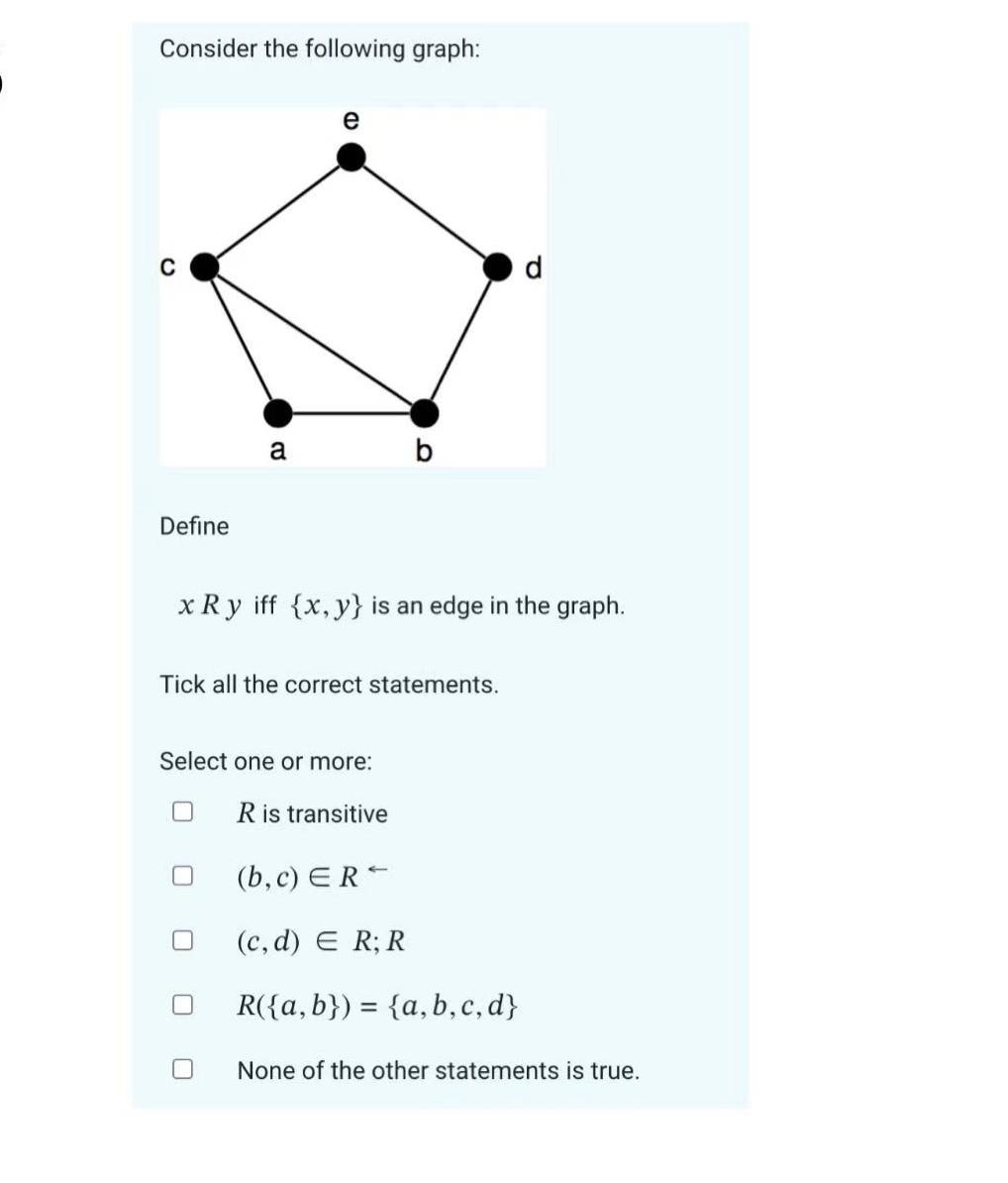 Consider the following graph: Define xRy iff {x,y} is | Chegg.com