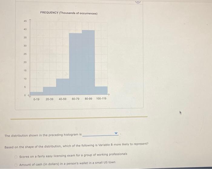 Solved The histogram for the data collected on a | Chegg.com