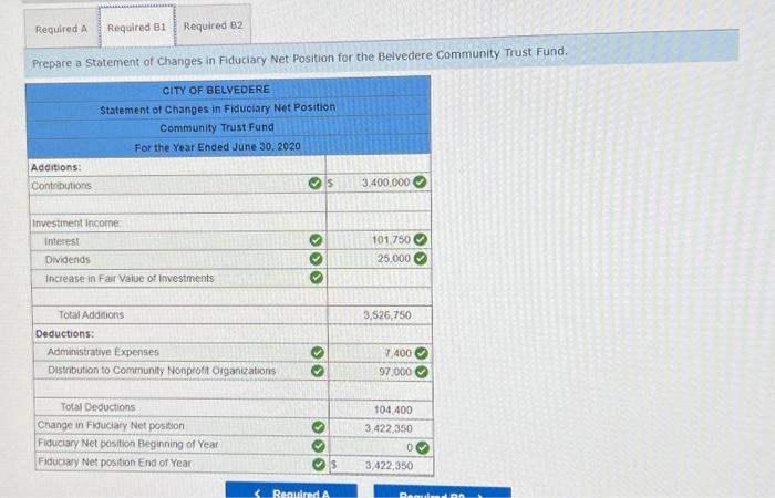 Solved Prepare a Statement of Fiduciary Net Position.Prepare | Chegg.com