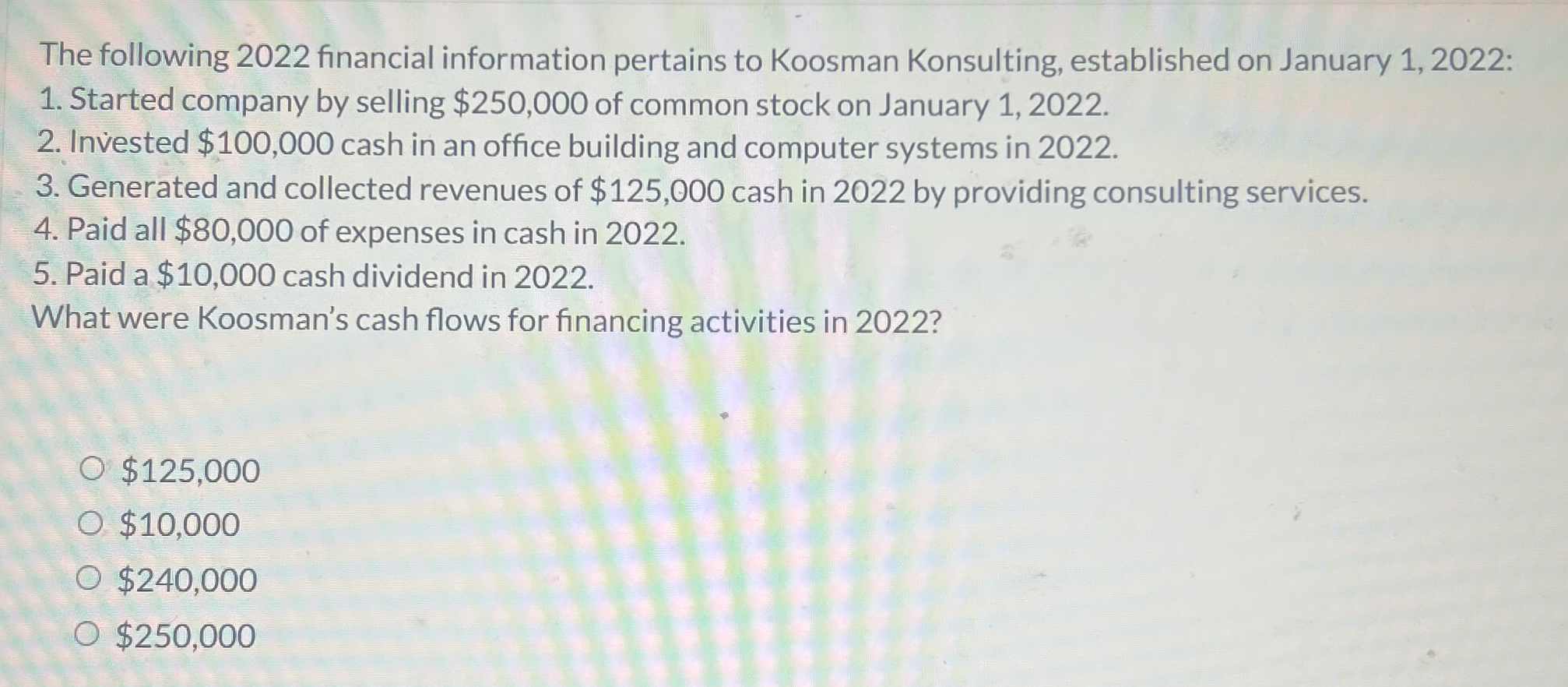 Solved The following 2022 ﻿financial information pertains to | Chegg.com