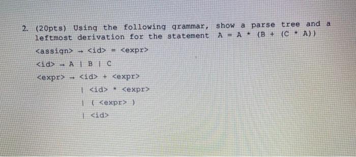 Solved 2. (20pts) Using the following grammar, show a parse | Chegg.com