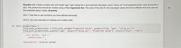 Solved Question 2.3. Create a scatter plot with player age | Chegg.com