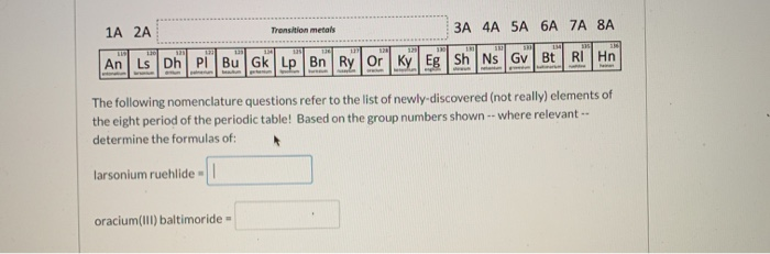 Solved 1A 2A Transition metals 3A 4A 5A 6A 7A 8A An L" Dh" | Chegg.com
