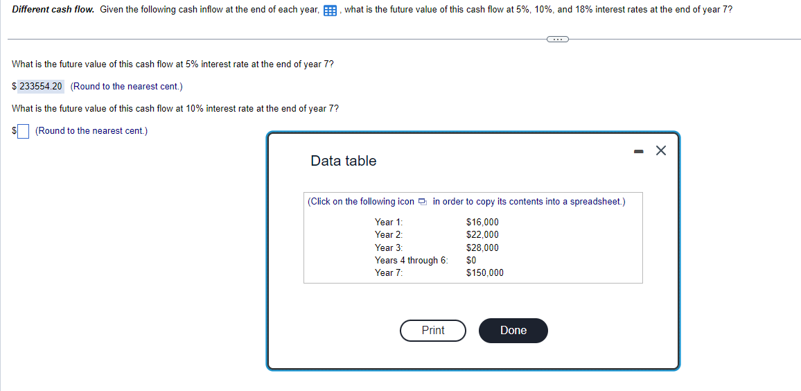 Solved Different cash flow. Given the following cash inflow | Chegg.com