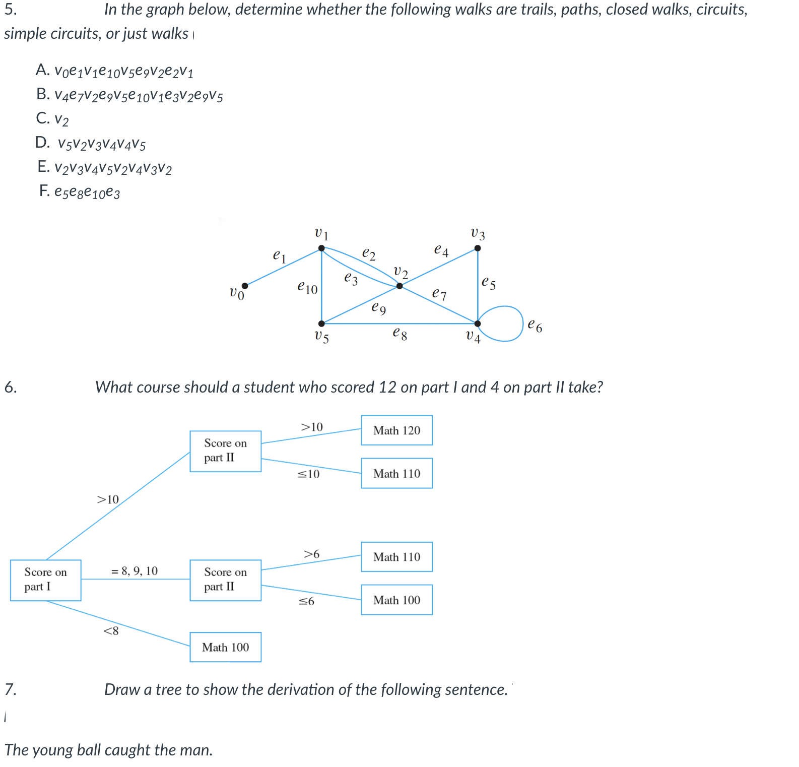 Solved In the graph below, determine whether the following | Chegg.com