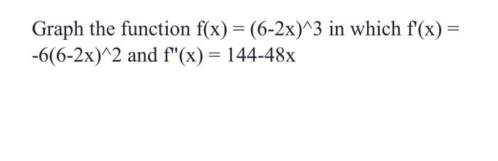 Solved Graph the function f(x)=(6−2x)∧3 in which f′(x)= | Chegg.com